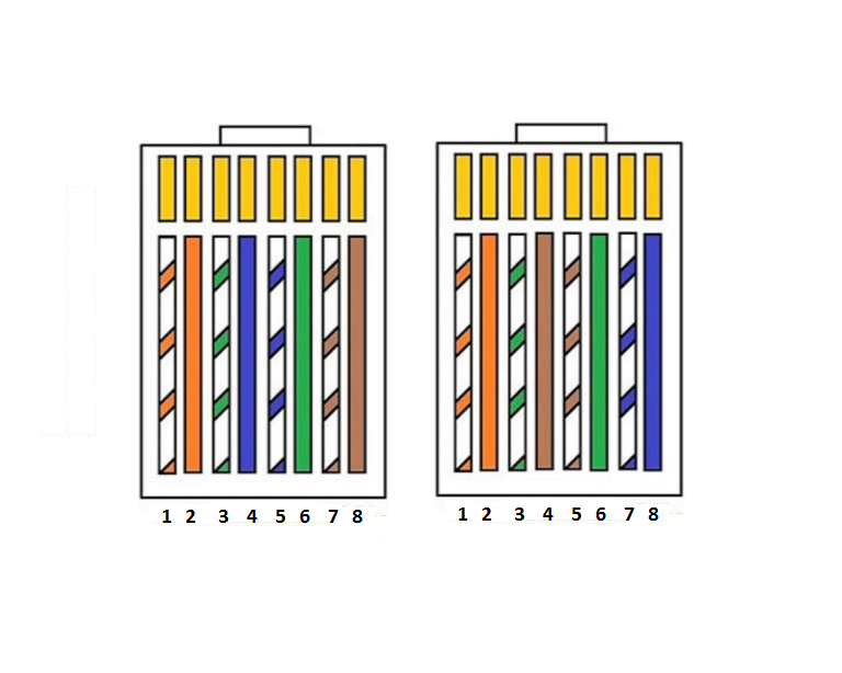 PinlayoutPOE - Gkhan Tips
