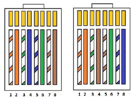 PinlayoutPOE11 – GKhan